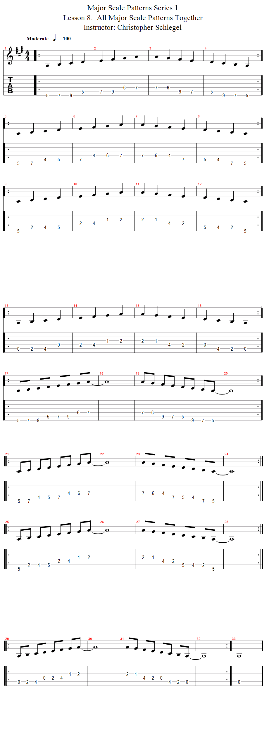 Guitar Lessons - All Major Scale Patterns Together