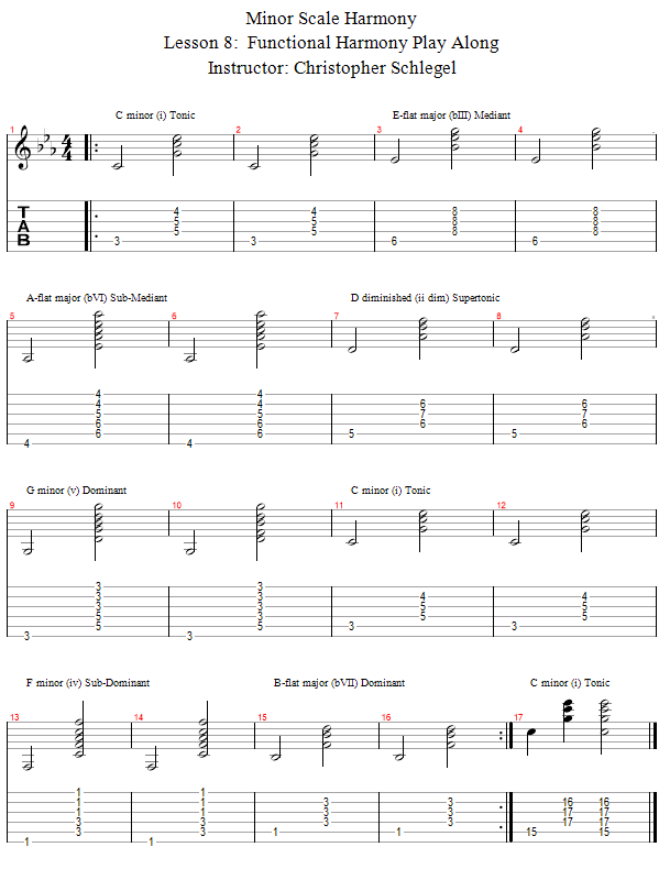 Guitar Lessons - Functional Harmony Play Along